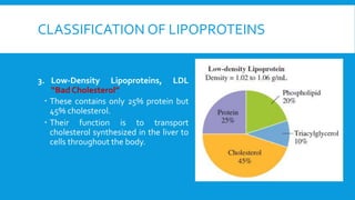 Lipoproteins | PPTX