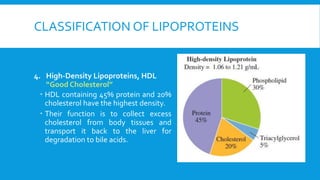 Lipoproteins | PPTX