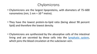 LIPOPROTEINS.ppt