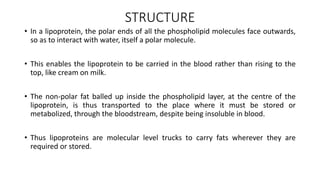 LIPOPROTEINS.ppt