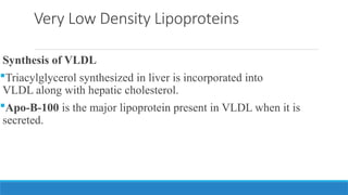 Lipoproteins and their functions AHS.pptx