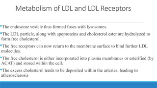 Lipoproteins and their functions AHS.pptx