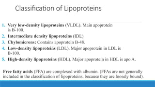 Lipoproteins and their functions AHS.pptx