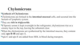 Lipoproteins and their functions AHS.pptx