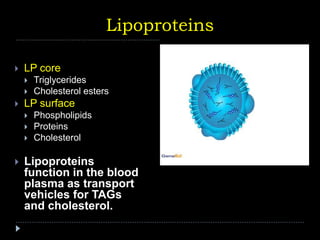 lipoproteins Basics | PPTX
