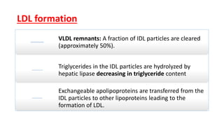 Lipoproteins I 19-2-2021_060347.pptbbnrx | PPT