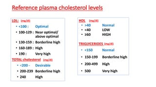 Lipoproteins II 19-2-2021.pptx good luck. | PPTX