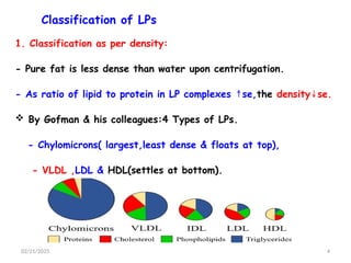 Lipoproteins metabolism.pptx biochemistry | PPT