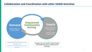LIP orientation TOT training for health workers .pptx