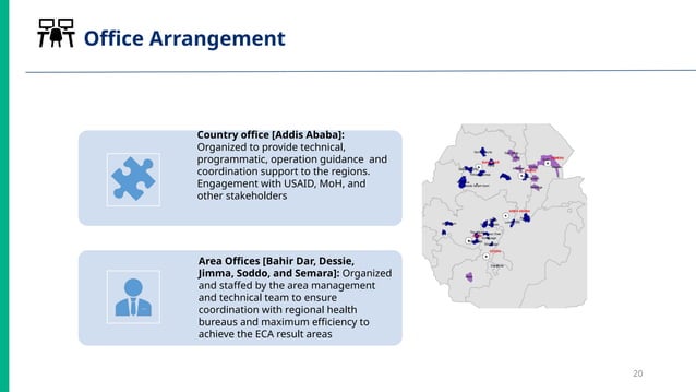 LIP orientation TOT training for health workers .pptx