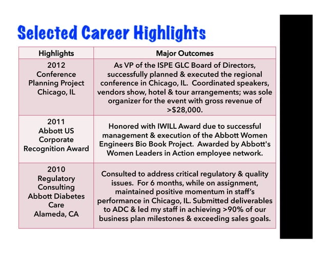 LinkedIn Profile Professional Portfolio Example | PDF | Human Resources ...
