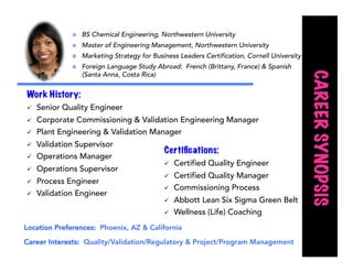 Career Portfolio Examples