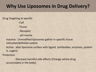 Liposomal drug delivery system | PPTX