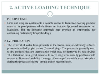 Liposomal drug delivery system | PPTX