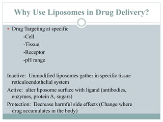 Liposomal drug delivery system | PPTX