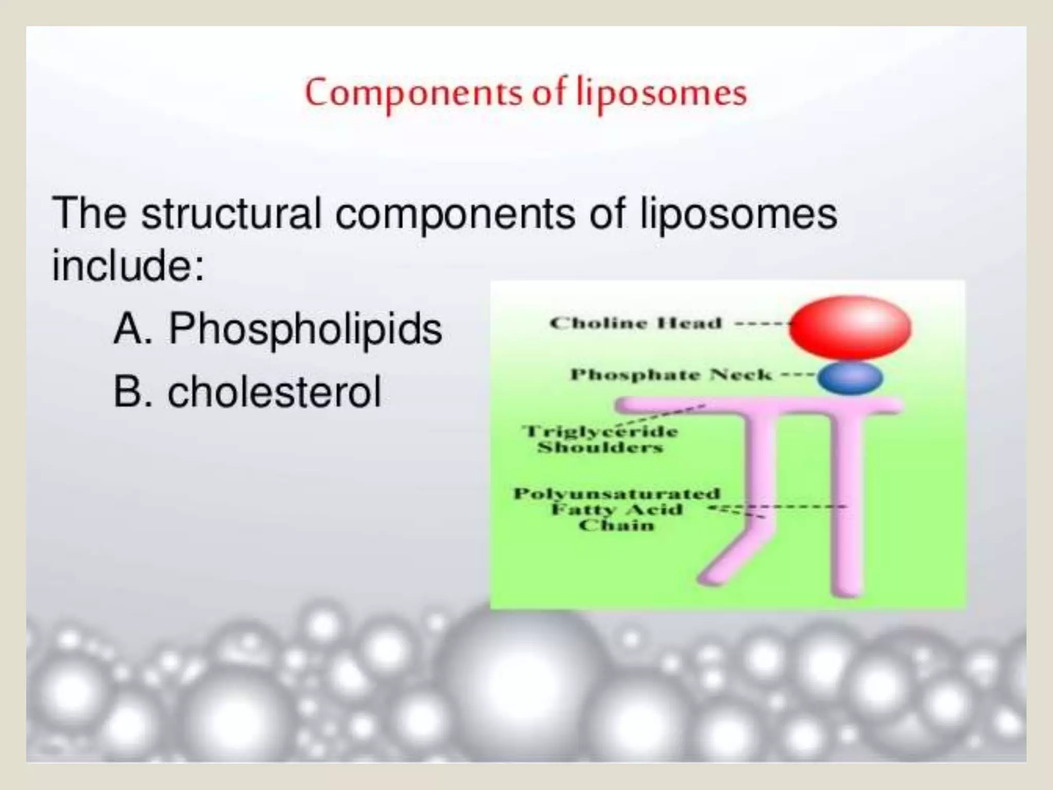 Liposomal drug delivery system | PPTX