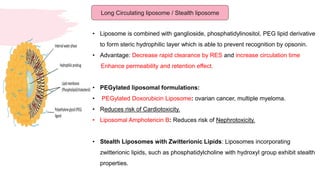 Liposomal drug delivery system Dr. sagar | PPTX