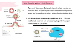 Liposomal drug delivery system Dr. sagar | PPTX