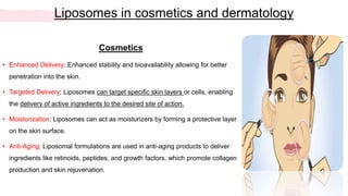 Liposomal drug delivery system Dr. sagar | PPTX