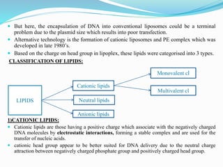 Liposomal gene delivery system | PPTX