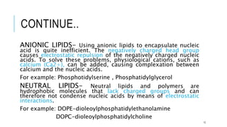 liposomal gene delivery updated.pptx