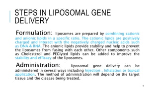 liposomal gene delivery updated.pptx