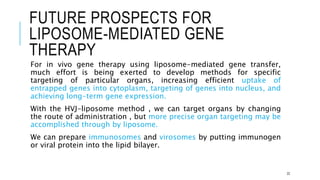 liposomal gene delivery updated.pptx