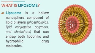 LIPOSOMAL INTRAOCULAR DRUG DELIVERY SYSTEMS.ppsx