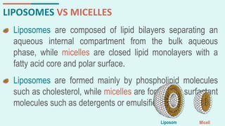 LIPOSOMAL INTRAOCULAR DRUG DELIVERY SYSTEMS.ppsx