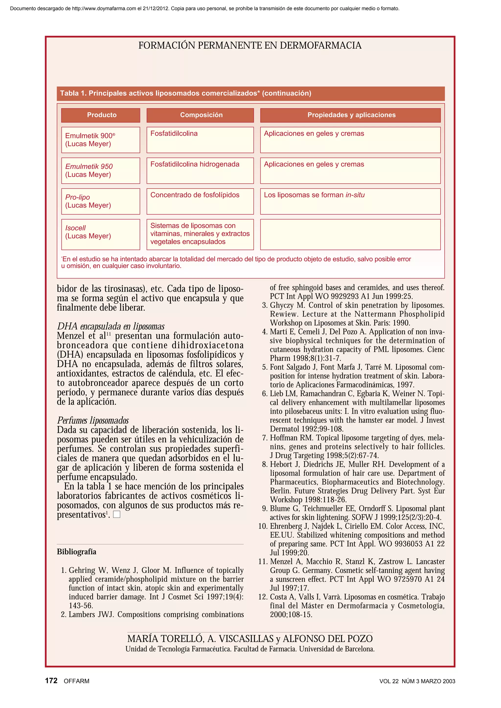 Liposomas en cosmeticos | PDF