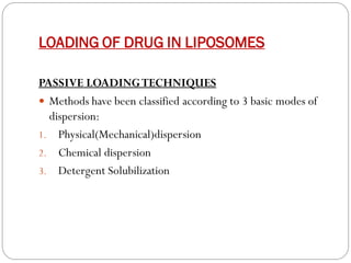 Liposomes detail topic explanation notes | PDF