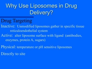 liposomal drug delivery system in pharmaceutical | PPT