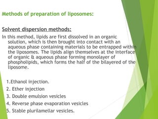 Liposome and niosomes | PPT