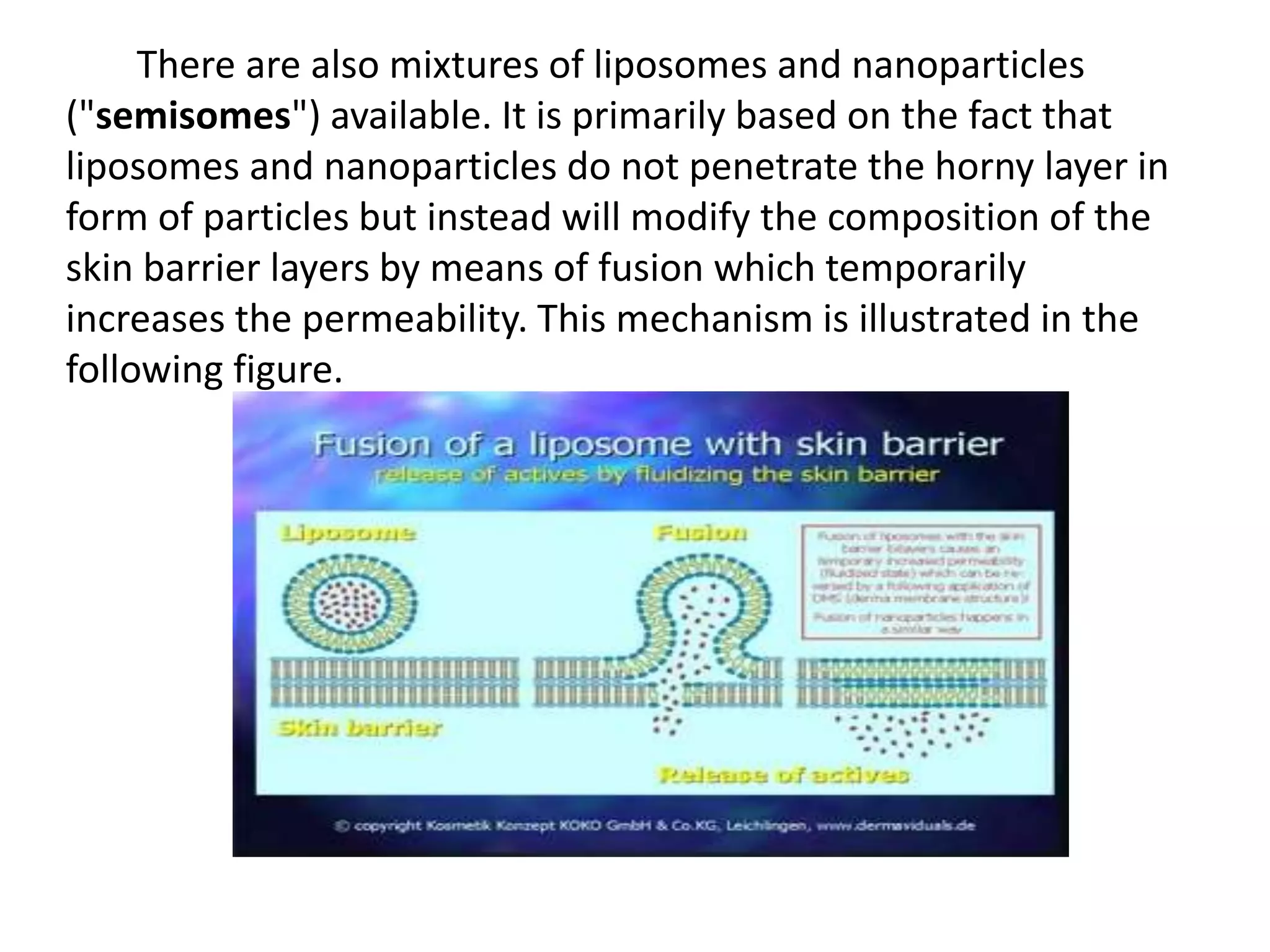 Liposome, a novel delivery system | PPTX