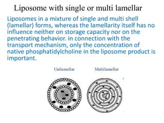 Liposome, a novel delivery system | PPTX