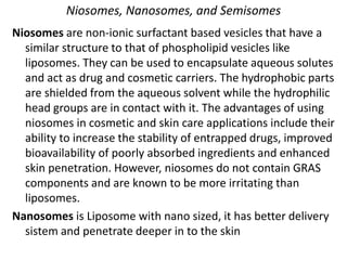 Liposome, a novel delivery system | PPTX
