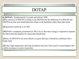 Liposomal Gene Delivery Systems.....pptx
