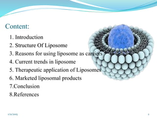 Liposom | PPT