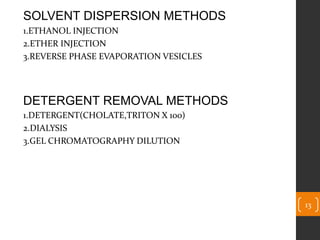 Liposomes and liposomal drug delivery system( recent advancement) | PPTX