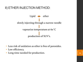 Liposomes and liposomal drug delivery system( recent advancement) | PPTX