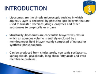 Liposomes- A Novel Drug Delivery System | PPT
