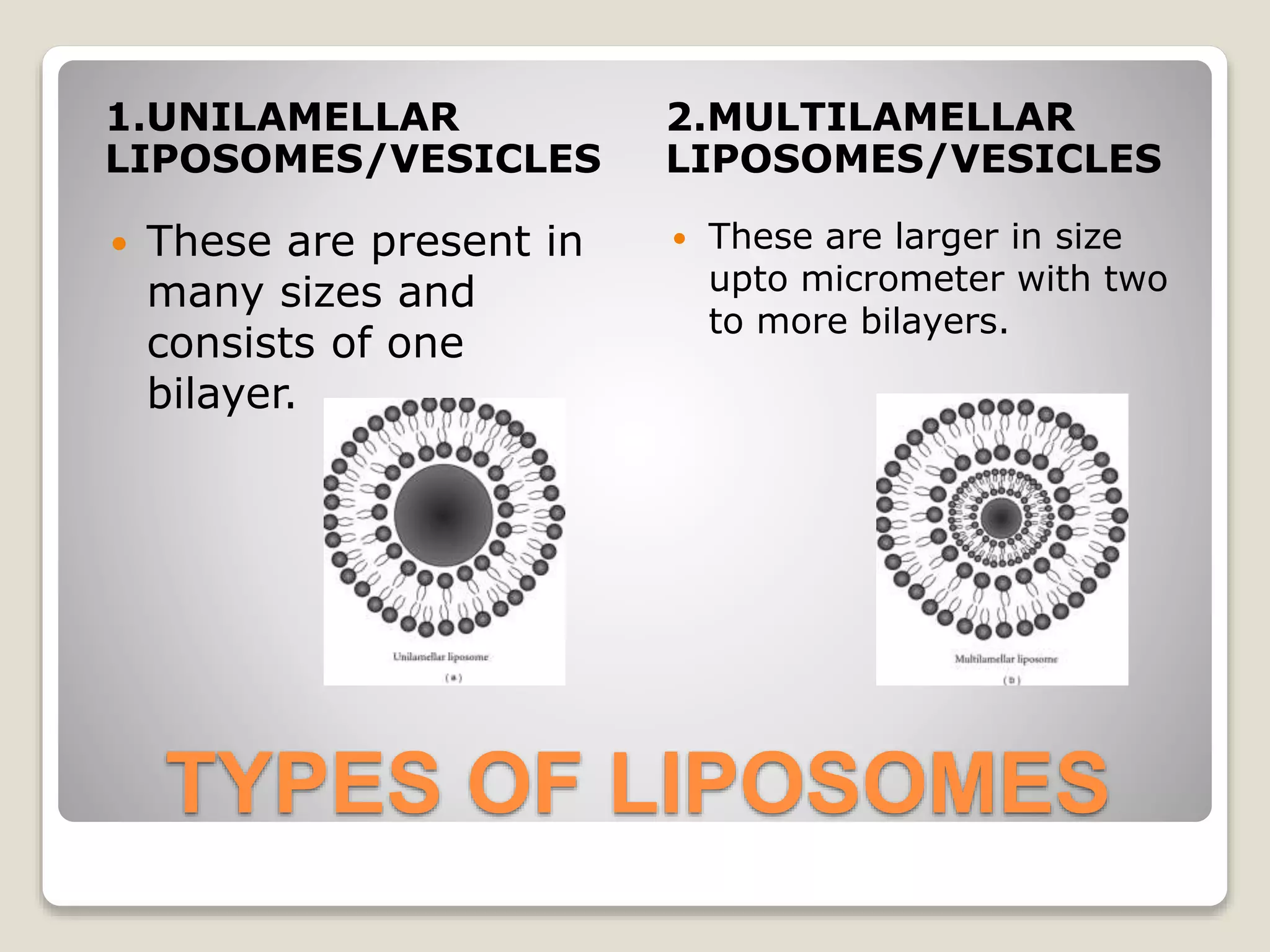 Liposomes | PPTX