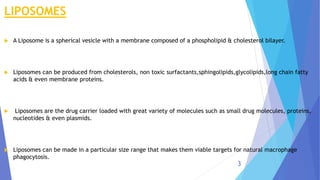 Liposomal Drug Delivery | PPTX