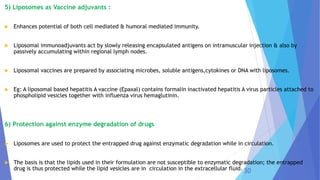 Liposomal Drug Delivery | PPTX