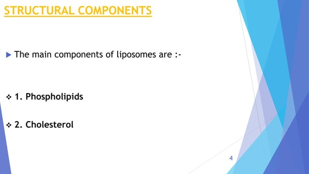 Liposomal Drug Delivery | PPTX