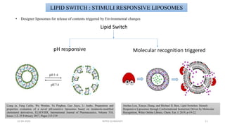 Recent Advancement in Liposomes | PPT