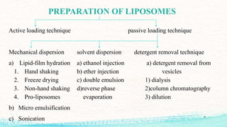 Liposomes | PPTX