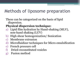 Liposomes | PPT