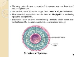 Chapter on Liposomes | PPTX