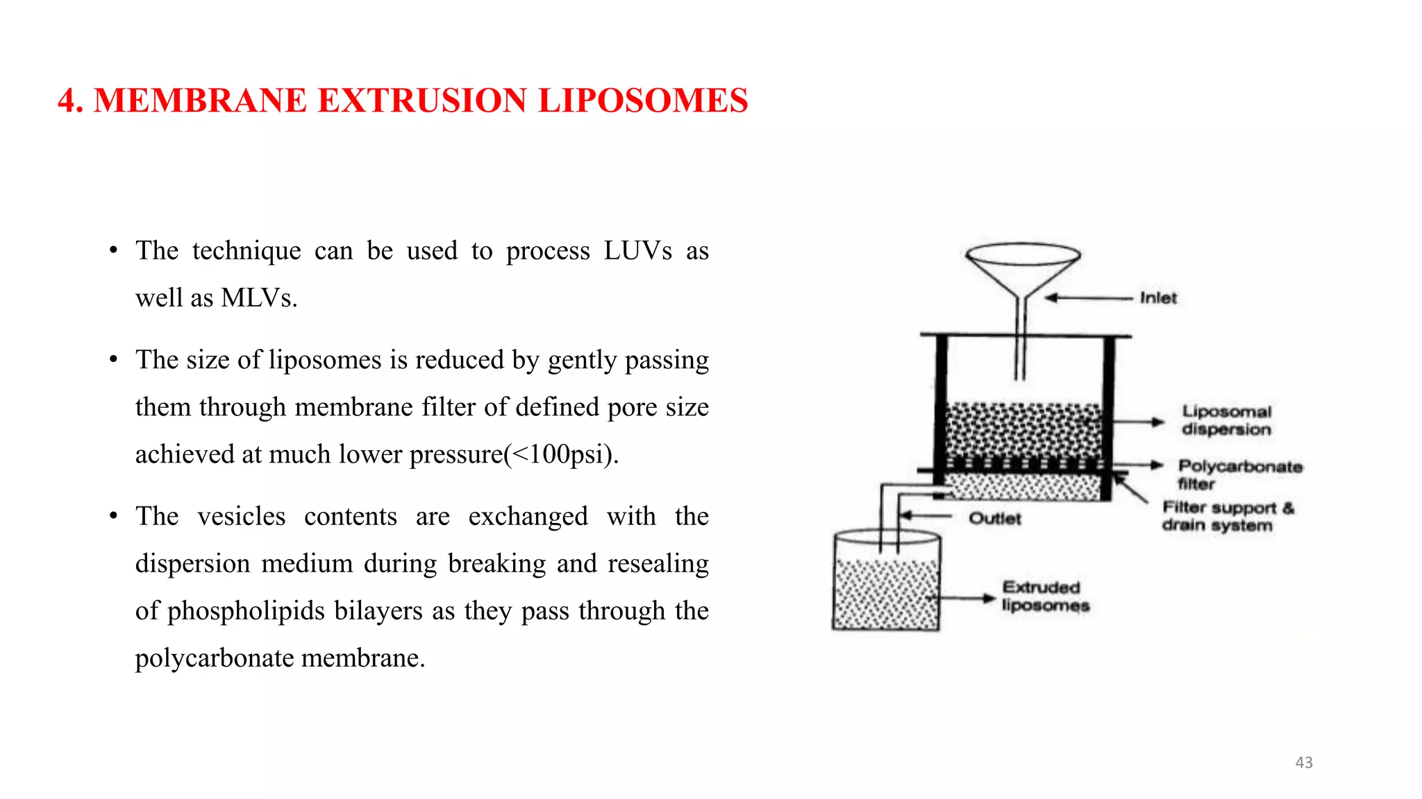 liposomes.pptx